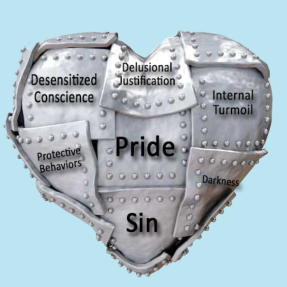 God's Grace and the Hardened Heart